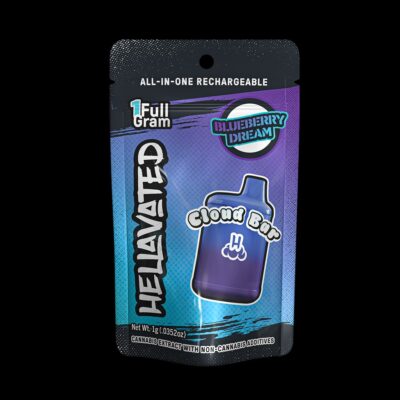 Home - hellavateddisposable.com